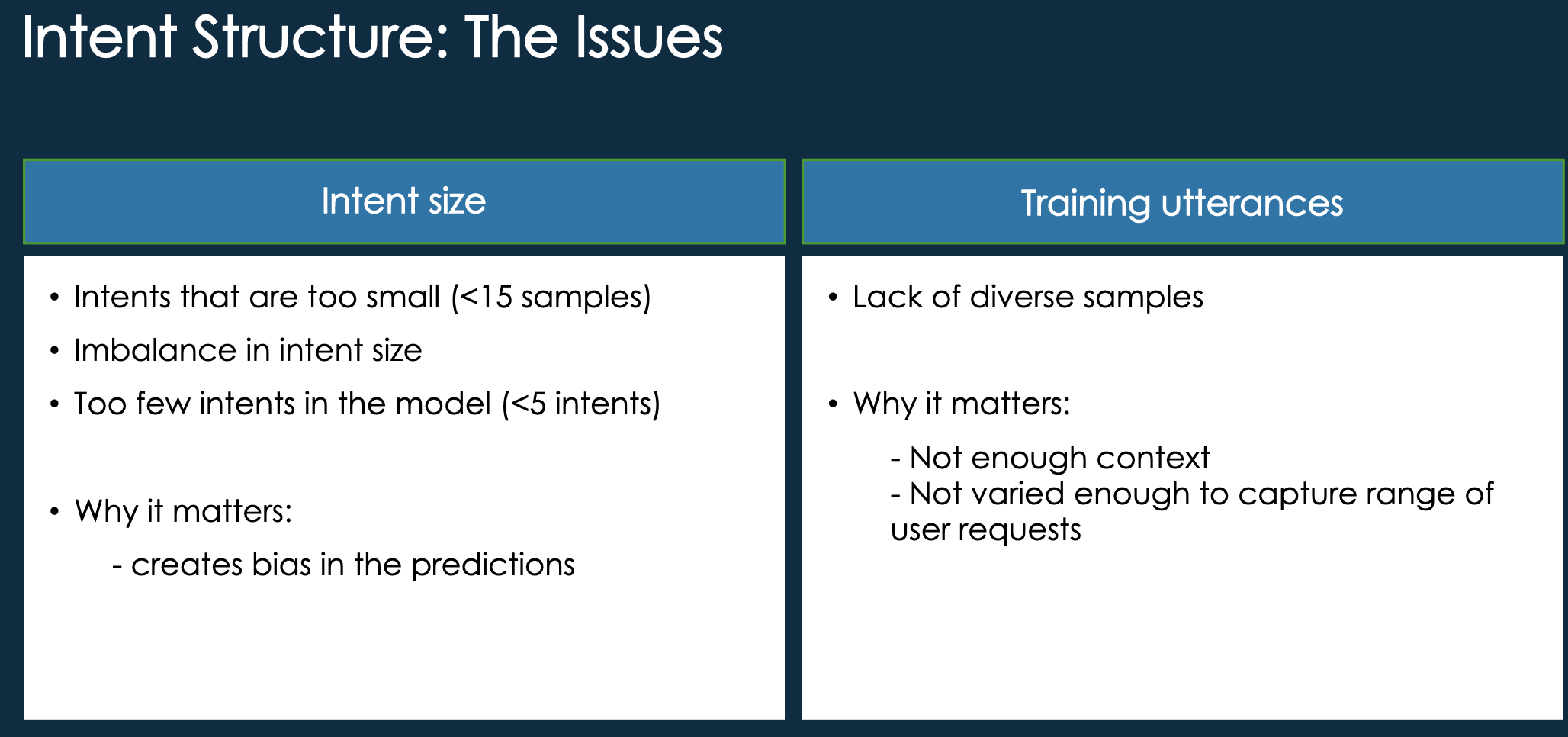 In-depth guide to building good NLU Models - ServiceNow Community